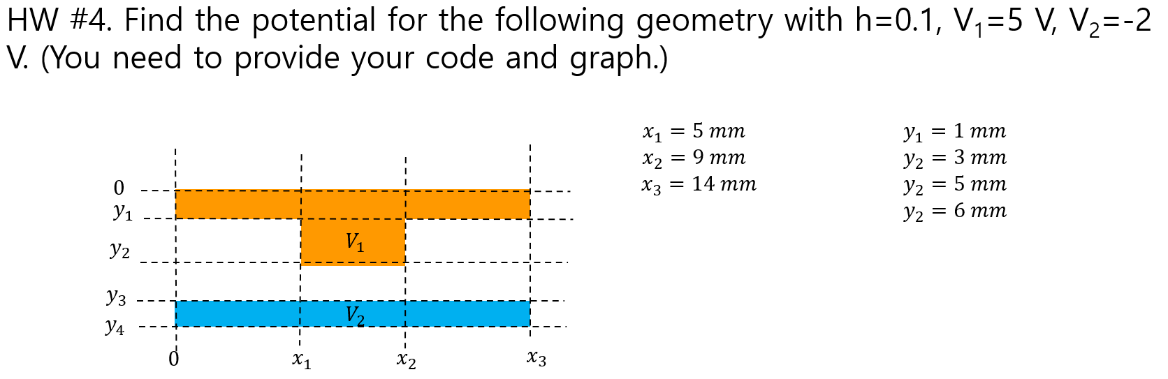 Solved the provided code is %--------------------- | Chegg.com