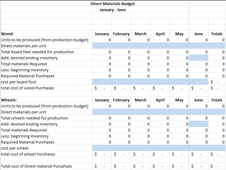 Toodle Train Company makes toy trains for children. | Chegg.com