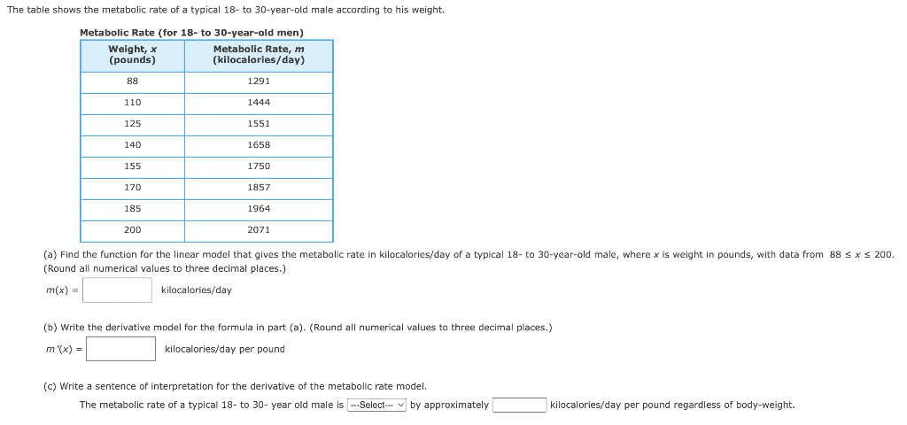 Solved The table shows the metabolic rate of a typical 18 - | Chegg.com