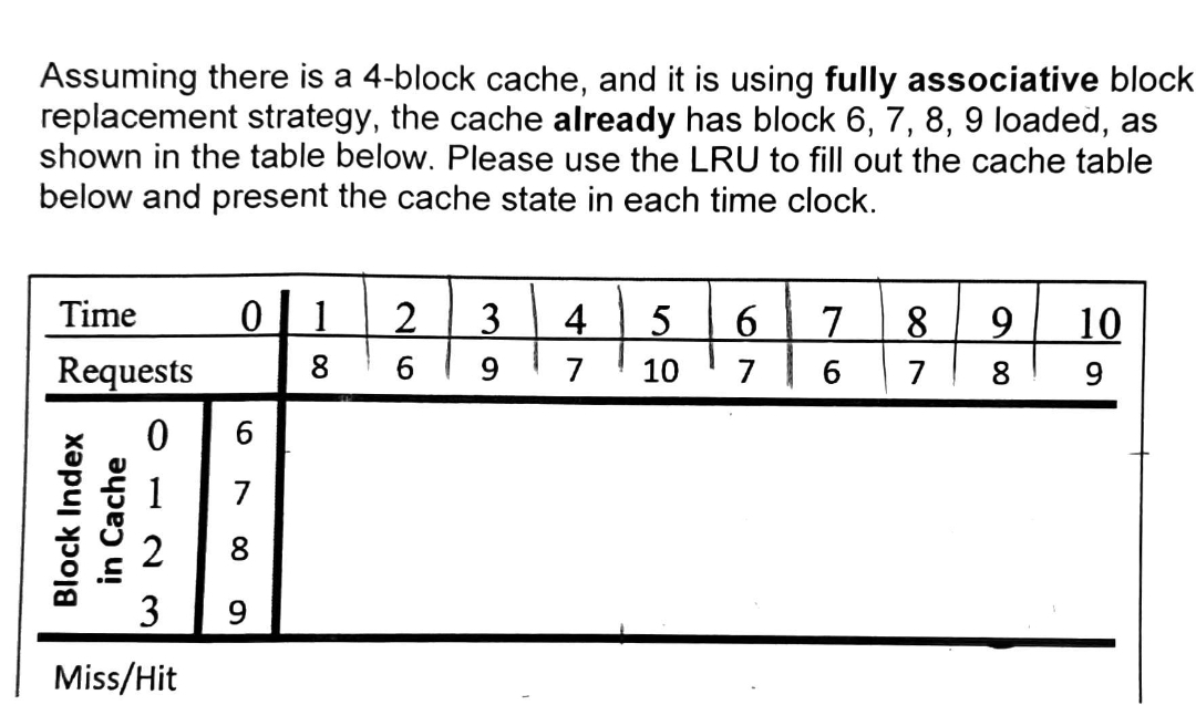 Solved Assuming there is a 4-block cache, and it is using | Chegg.com