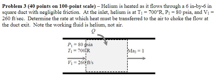 Solved Problem 3 ( 40 ﻿points on 100-point scale) - ﻿Helium | Chegg.com