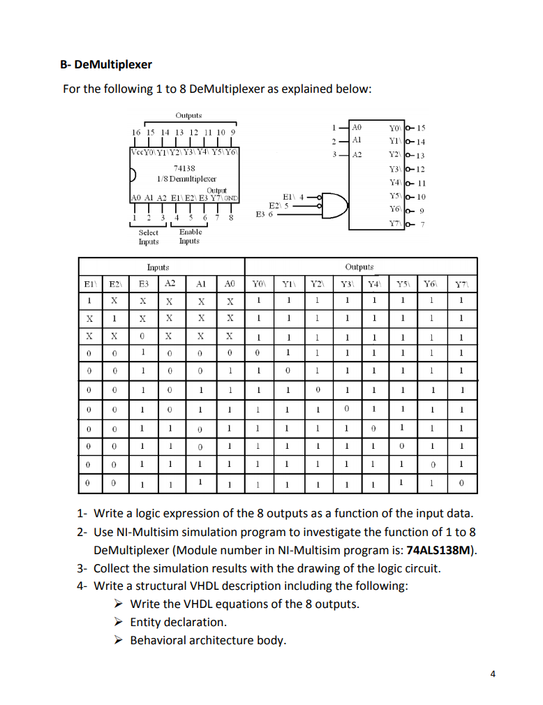 B- DeMultiplexer For the following 1 to 8 | Chegg.com