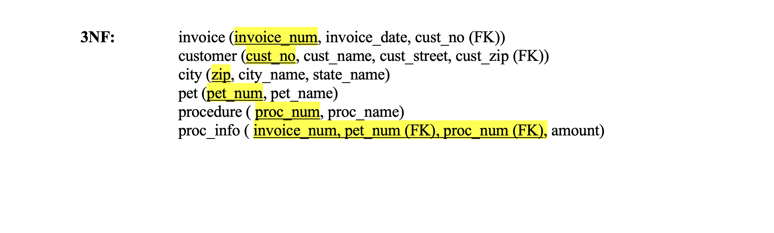 Solved we will convert from various Normal Forms to SQL | Chegg.com