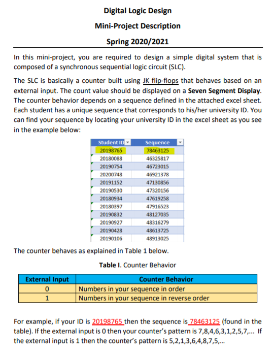 Digital Logic Circuit Design Projects