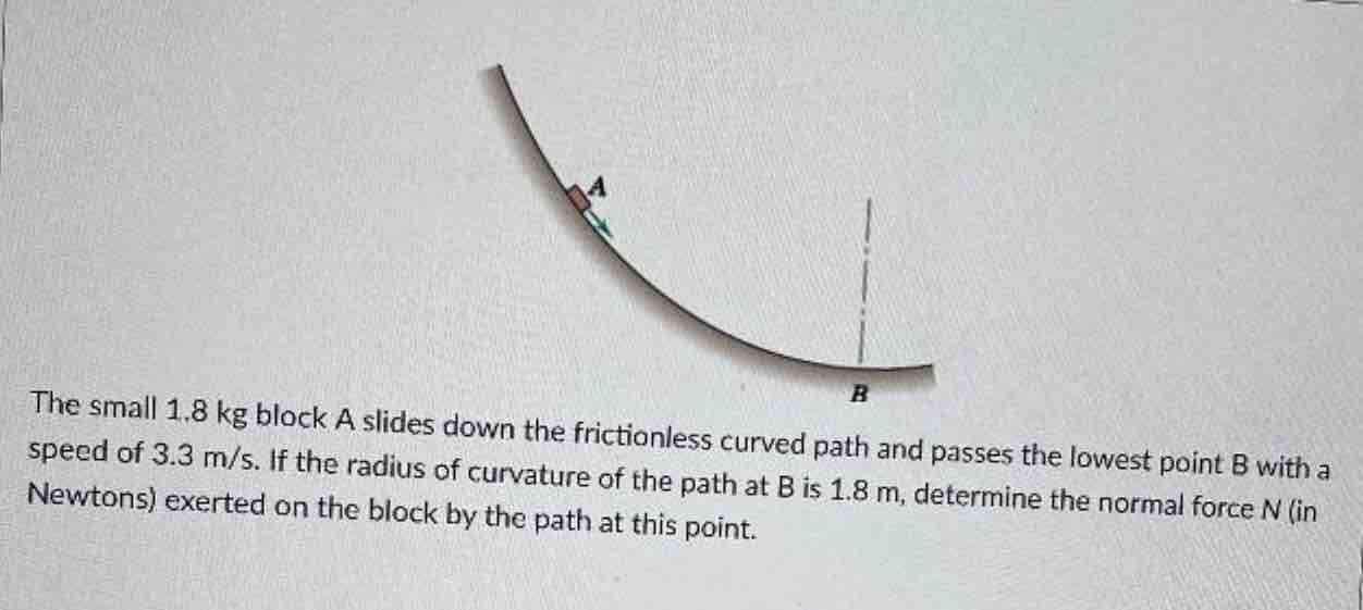 Solved The small 1.8 ﻿kg block \( ﻿A \) ﻿slides down the | Chegg.com