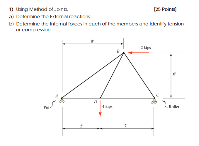Solved 1) Using Method of Joints a) Determine the External | Chegg.com