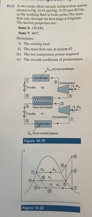 Solved A two-stage, ideal cascade refrigeration system shown | Chegg.com