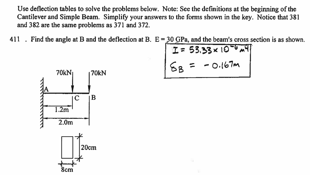 Use deflection tables to solve the problems below. | Chegg.com