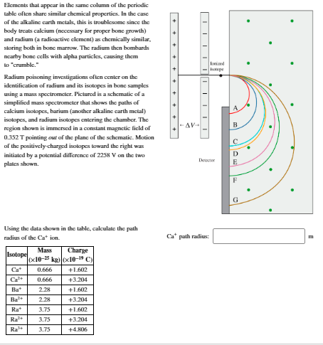 Solved Elements that appear in the same column of the | Chegg.com