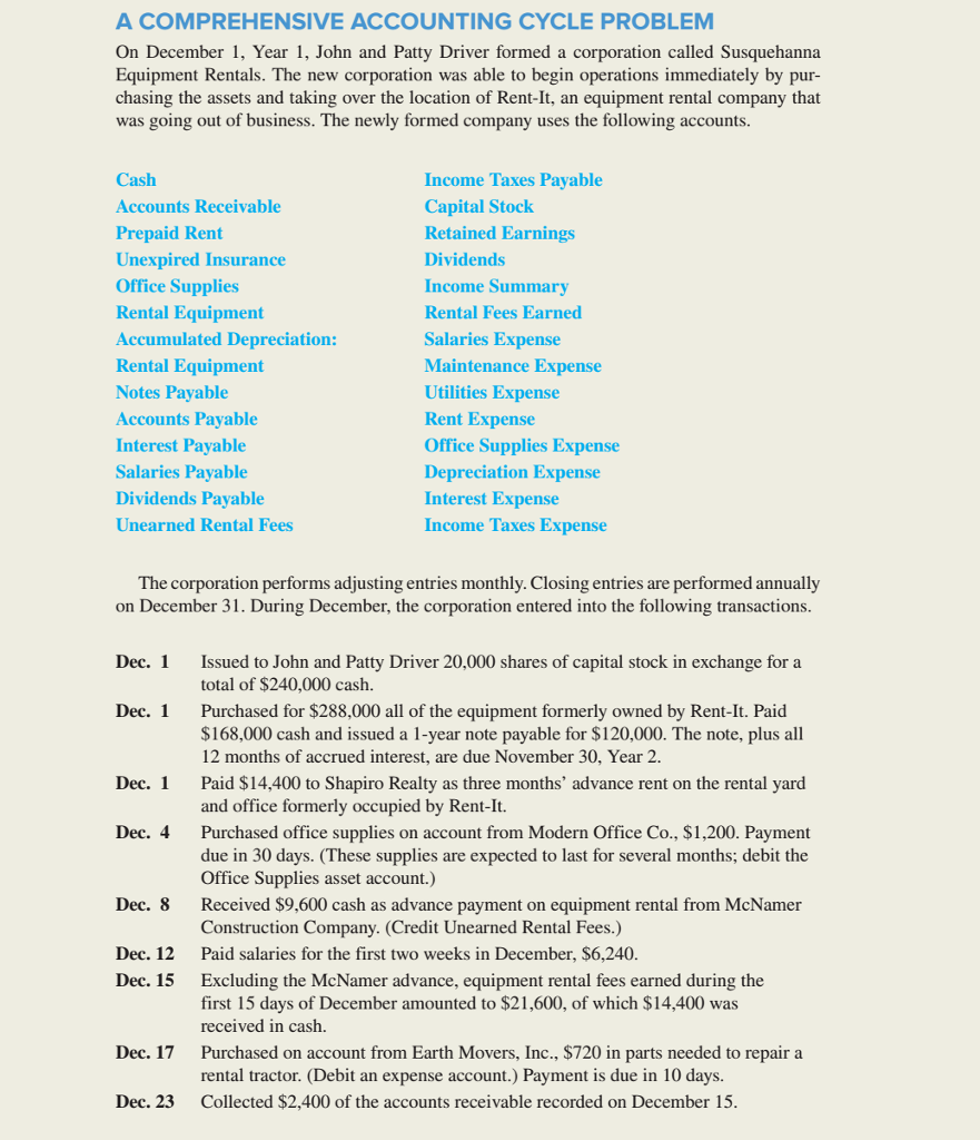 Solved A COMPREHENSIVE ACCOUNTING CYCLE PROBLEM On December | Chegg.com