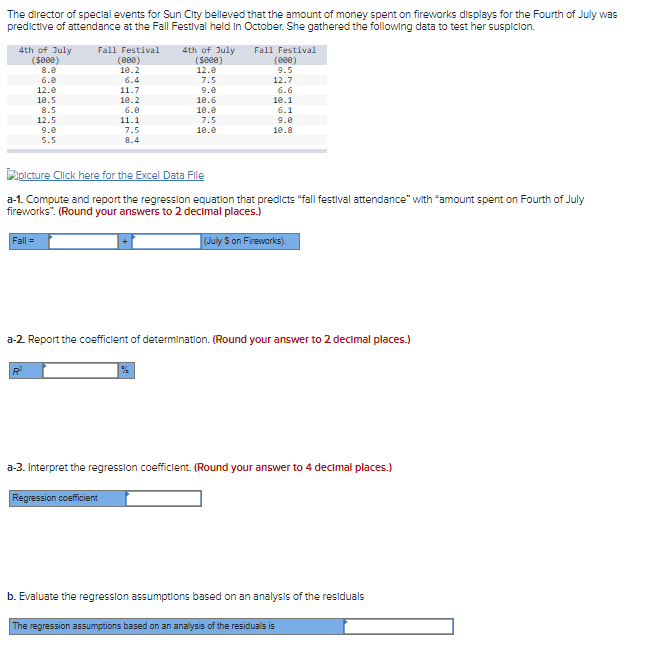 Solved The director of special events for Sun Clity belleved | Chegg.com