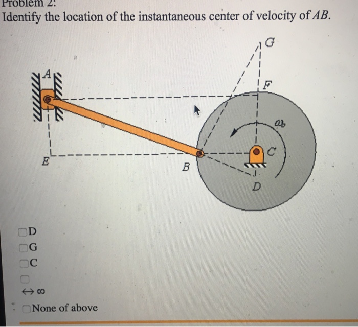 Solved Problem 2. Identify the location of the instantaneous | Chegg.com