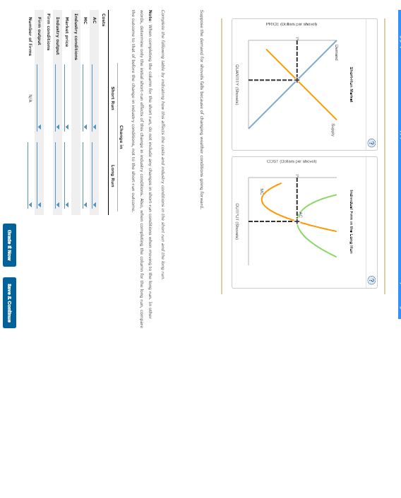 Solved Suppose that the shovel industry is in long-run | Chegg.com