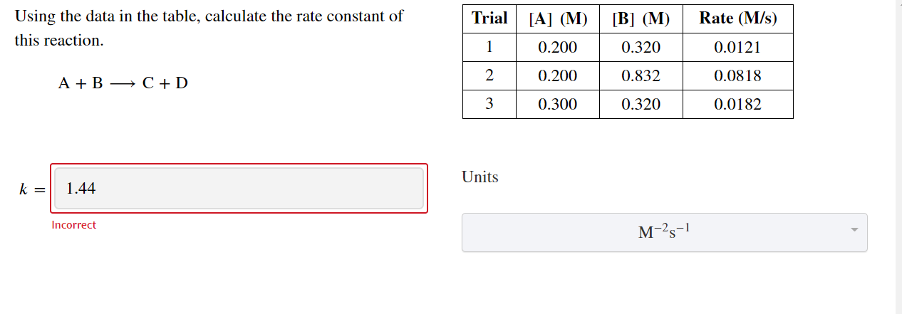 Solved Trial Using the data in the table, calculate the rate | Chegg.com