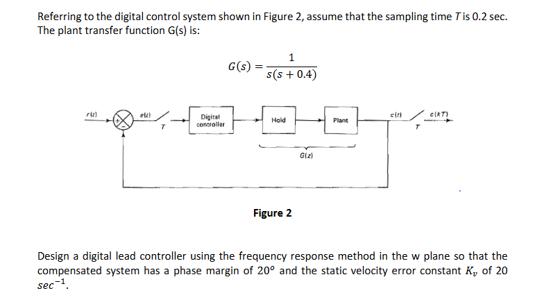Solved Referring to ﻿the digital control system shown in | Chegg.com