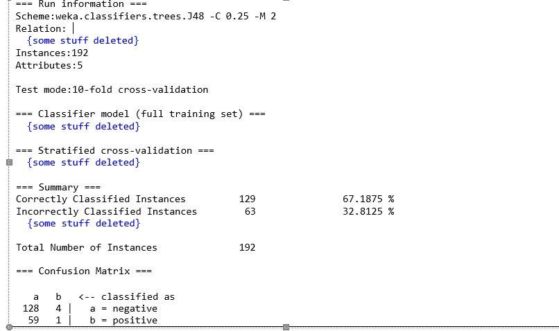 Solved After pre-processing a dataset, you are beginning an | Chegg.com