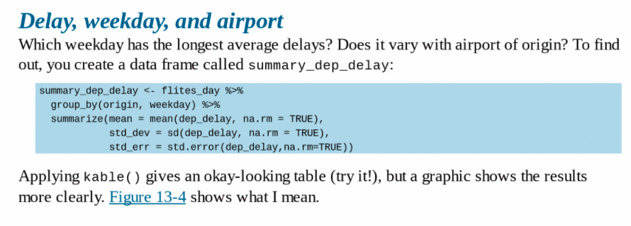 Analyzing Flight Data In this activity, you will | Chegg.com