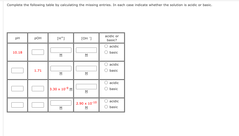 Solved Complete the following table by calculating the | Chegg.com