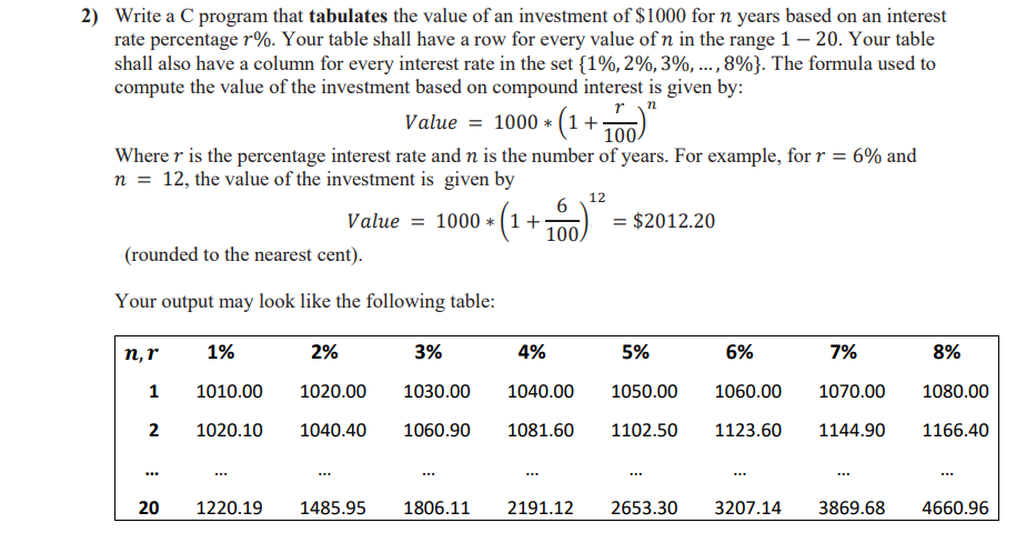 Solved Write a C program that tabulates the value of an | Chegg.com