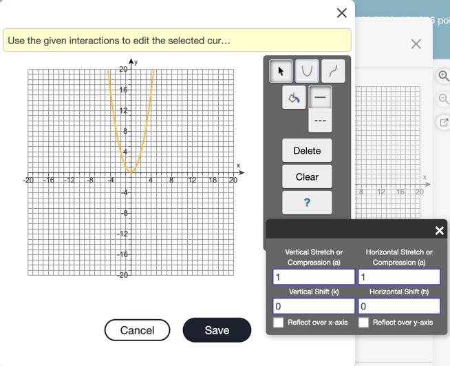 Solved Graph the following function by starting with the | Chegg.com