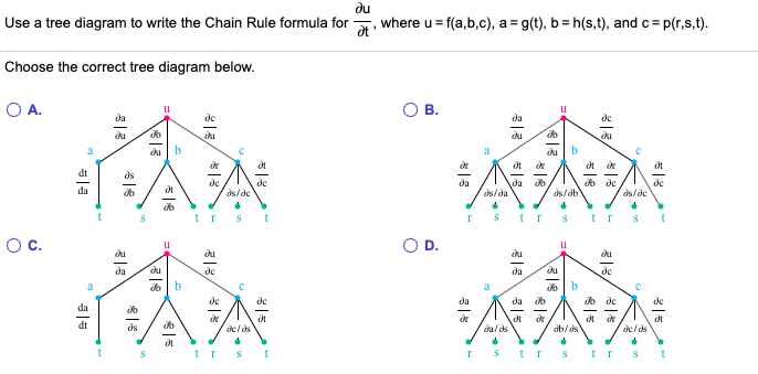 Solved du Use a tree diagram to write the Chain Rule formula | Chegg.com