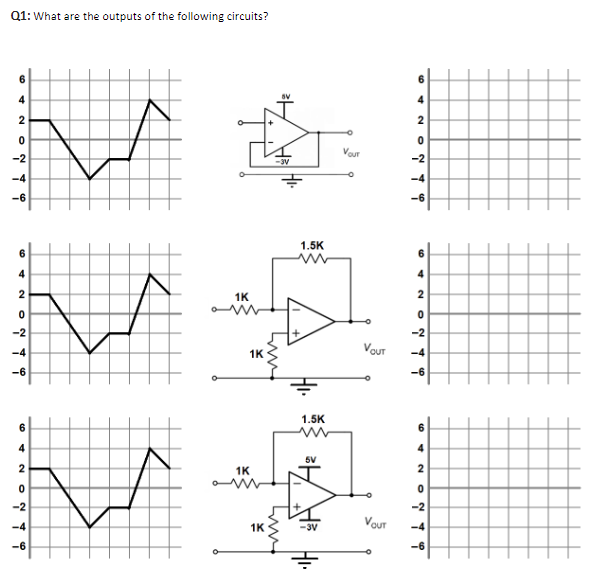Solved Q1: What are the outputs of the following circuits? | Chegg.com