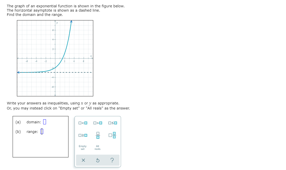 Solved The graph of an exponential function is shown in the | Chegg.com
