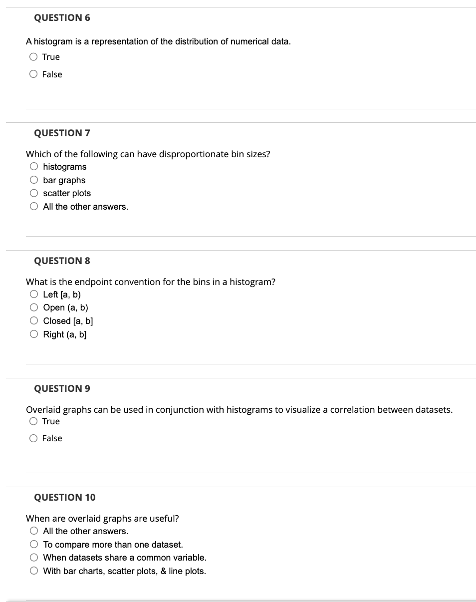 Solved The programming language for these questions are | Chegg.com