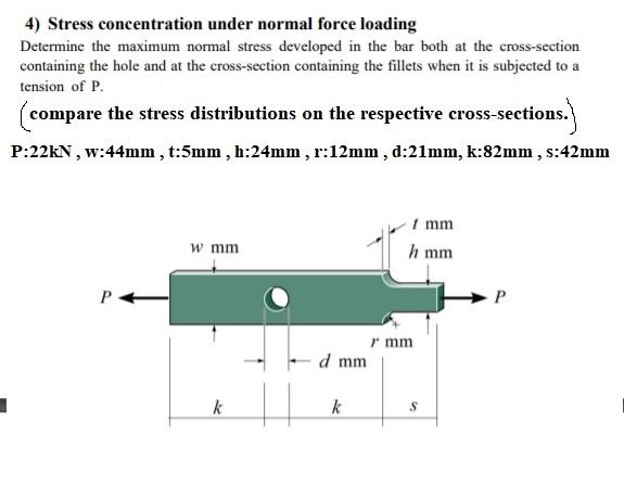 Solved 4) Stress concentration under normal force loading | Chegg.com