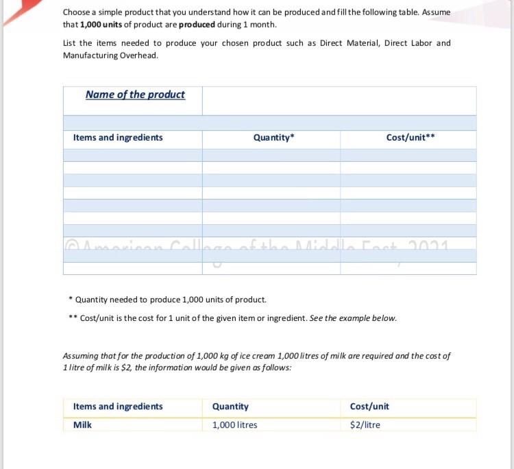 Solved Choose a simple product that you understand how it | Chegg.com