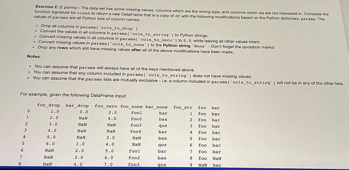 Solved Exercise 2: (2 points) - The data set has some | Chegg.com
