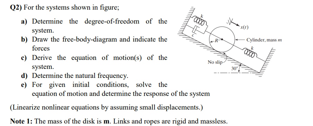 Solved : Initial displacement x(0) is 33mm and and initial | Chegg.com