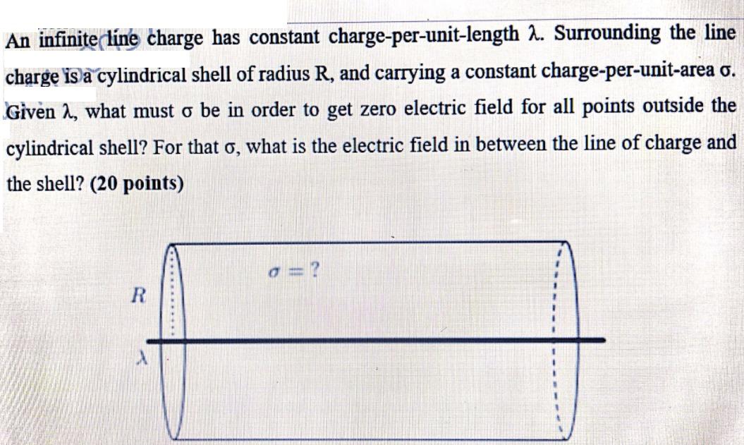 Solved An infinite line charge has constant | Chegg.com Solved An infinite line charge has constant | Chegg.com
