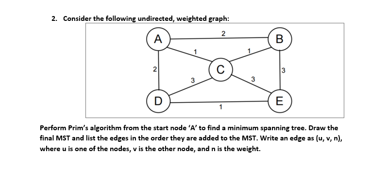 Solved Prim's algorithm from start node A to find a minimum | Chegg.com