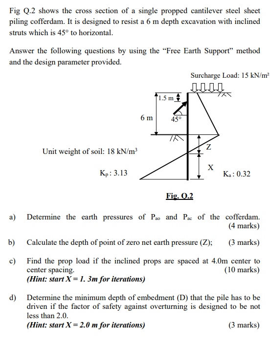 Fig Q.2 shows the cross section of a single propped | Chegg.com