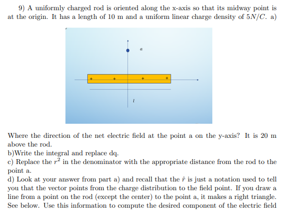 Solved 9) A uniformly charged rod is oriented along the | Chegg.com