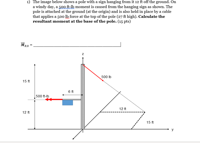 Solved 1) The image below shows a pole with a sign hanging | Chegg.com