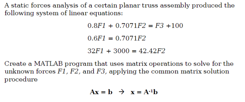 Solved A static forces analysis of a certain planar truss | Chegg.com