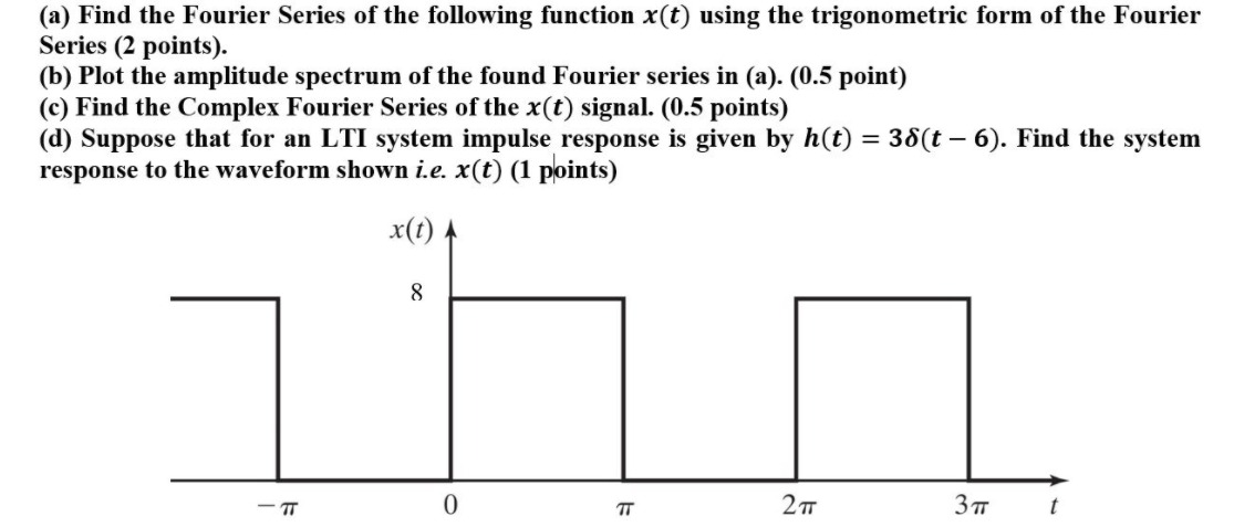 Solved (a) Find the Fourier Series of the following function | Chegg.com