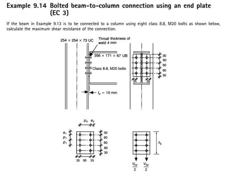Solved Example 9.14 Bolted beam-to-column connection using | Chegg.com