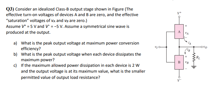 Solved + Q3) Consider an idealized Class-B output stage | Chegg.com