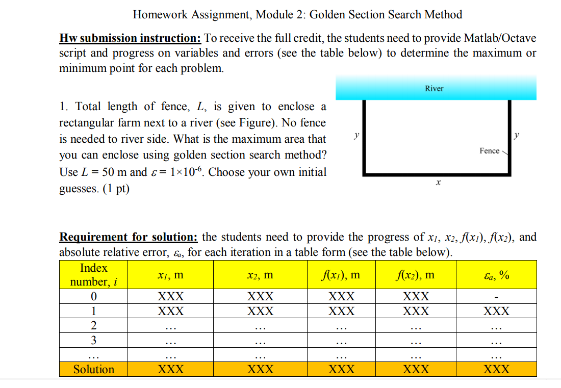 Solved Homework Assignment, Module 2: Golden Section Search | Chegg.com