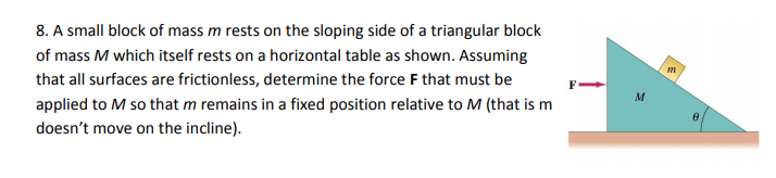 Solved 8. A small block of mass m rests on the sloping side | Chegg.com