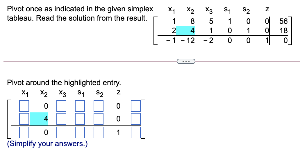 Solved Z Pivot once as indicated in the given simplex | Chegg.com