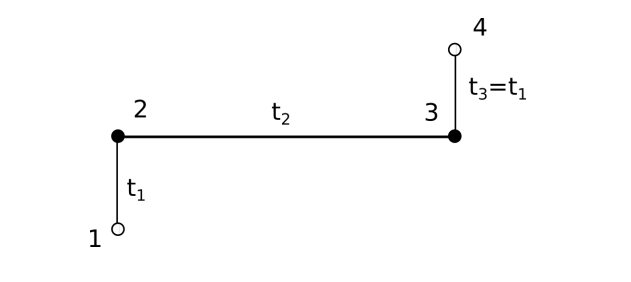 Solved Consider a spinless charged particle which can sit on | Chegg.com