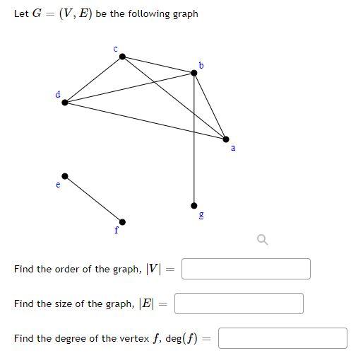 Solved Let G=(V,E) be the following graph Find the order of | Chegg.com
