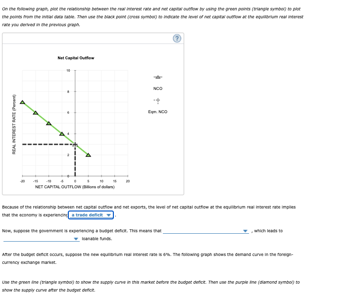 Solved 3. Effects of a government budget deficit Consider a | Chegg.com
