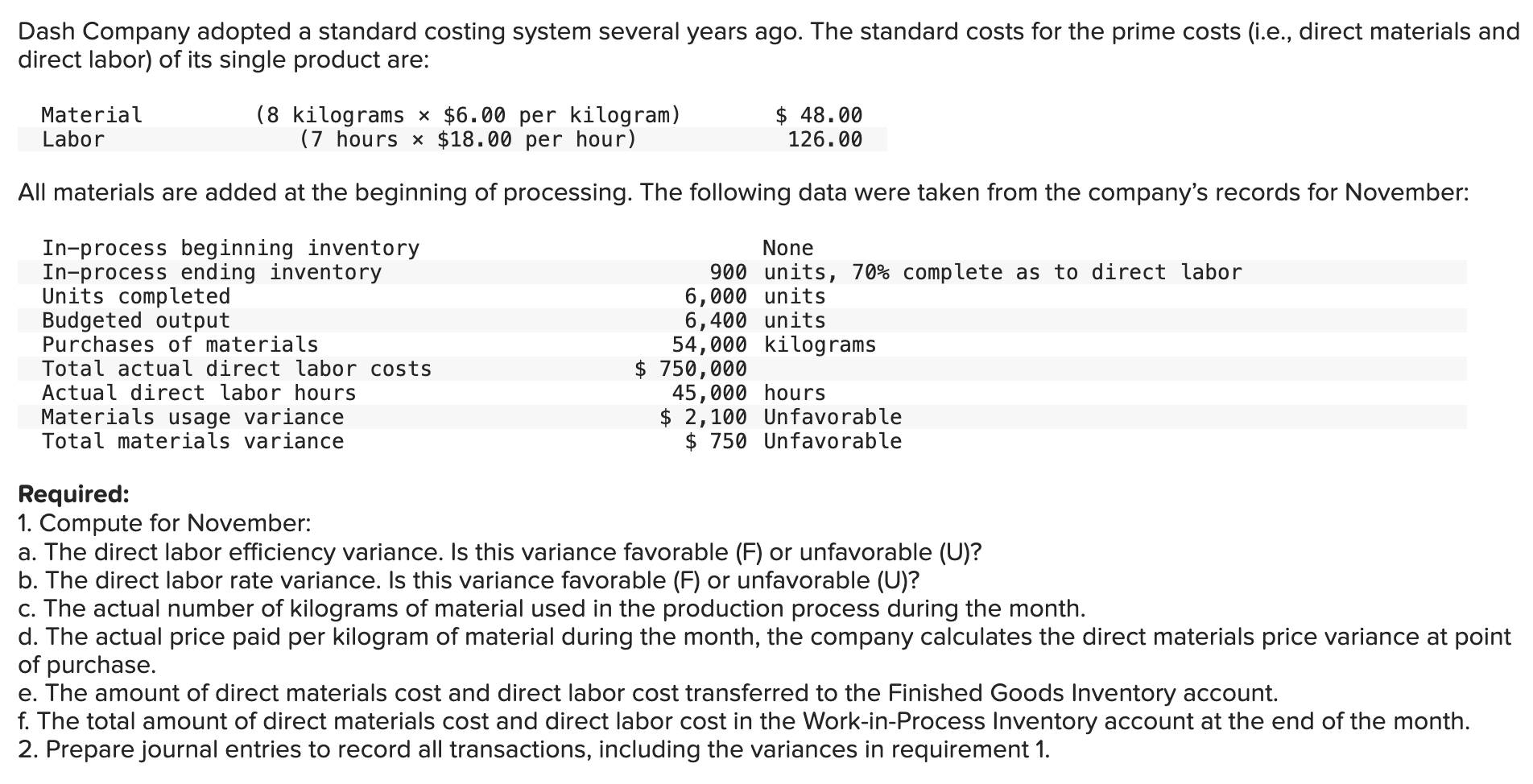 Solved Dash Company adopted a standard costing system | Chegg.com
