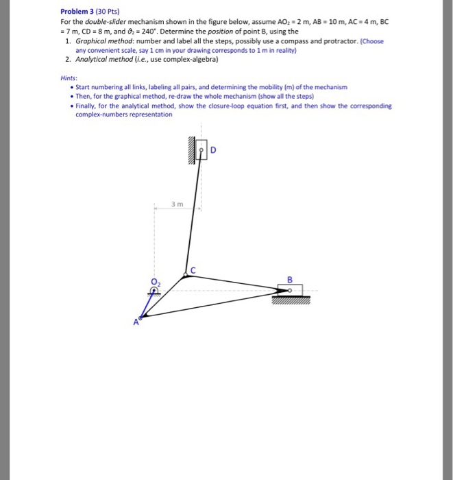 Solved Problem 3 (30 Pts) For the double-slider mechanism | Chegg.com