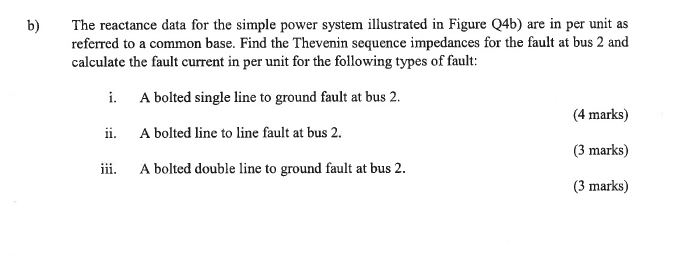 Solved b) The reactance data for the simple power system | Chegg.com